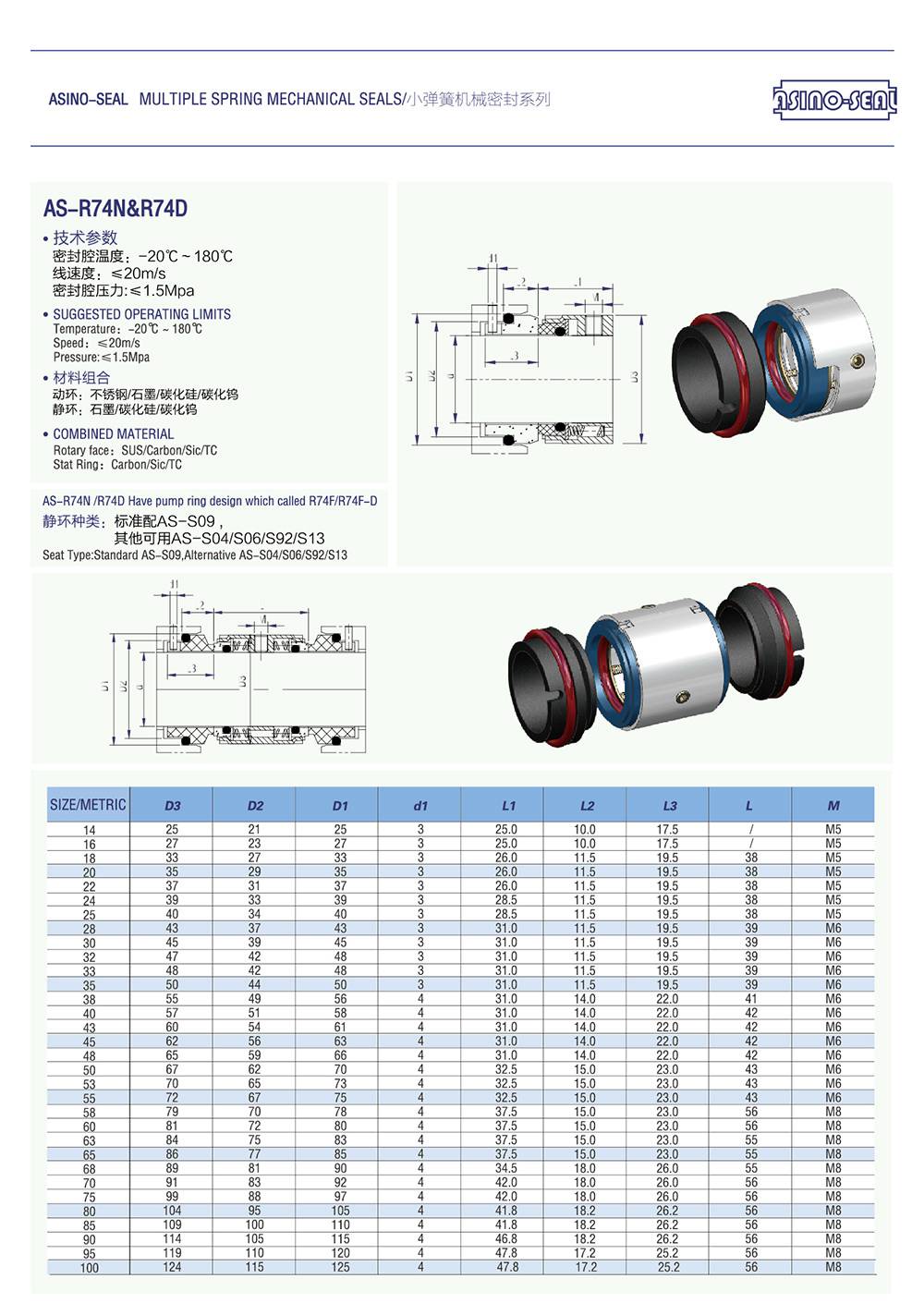 AS-R74D-Component seals-Asinoseal is a Mechanical seal manufacturer ...