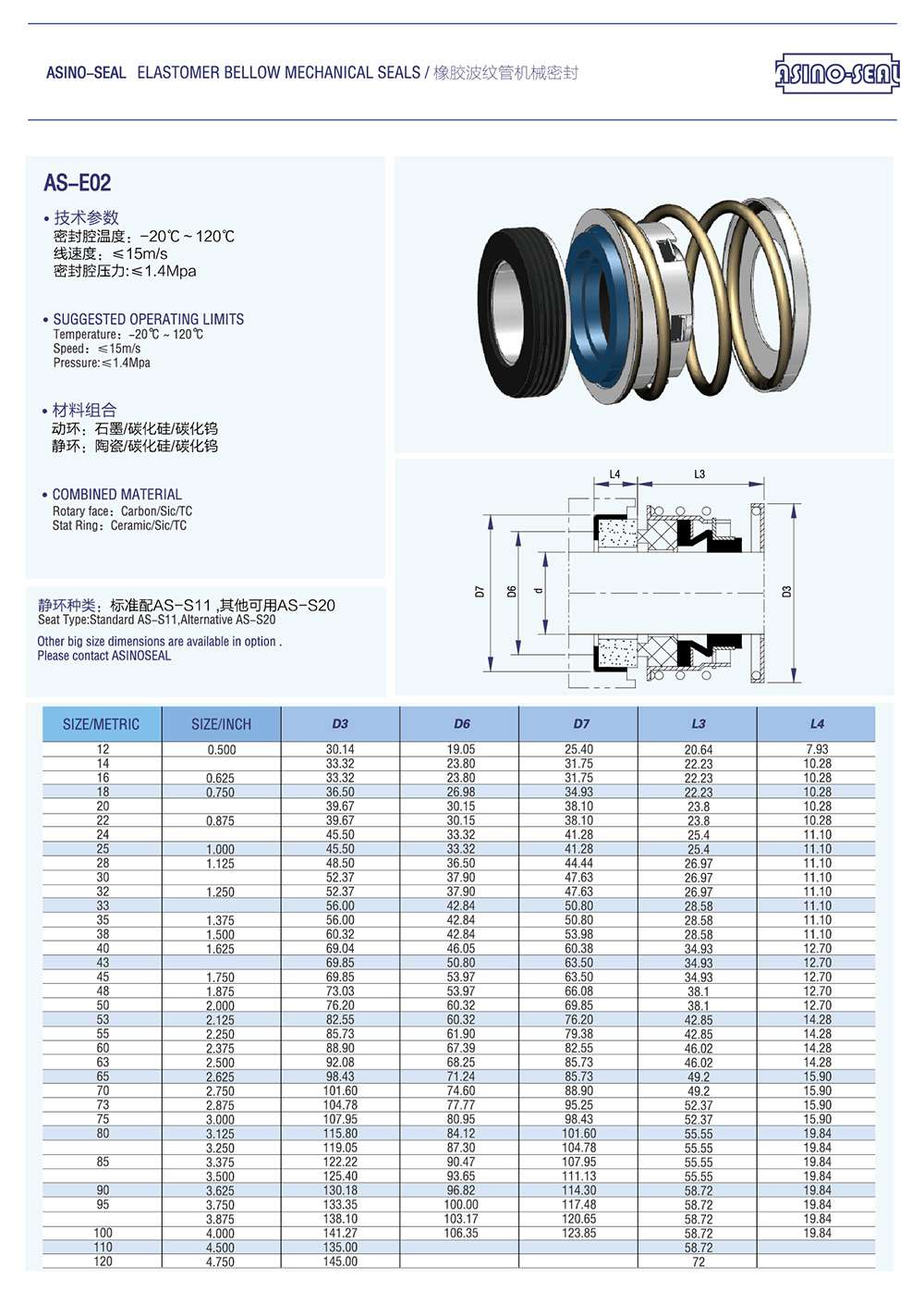 AS-E02-Component seals-Asinoseal is a Mechanical seal manufacturer ...